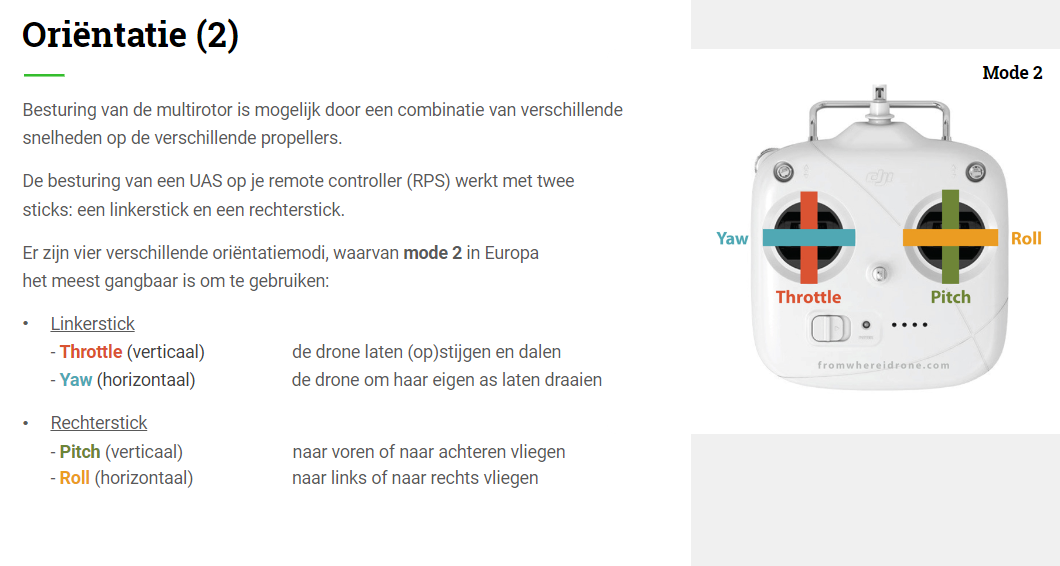 T5 Drone